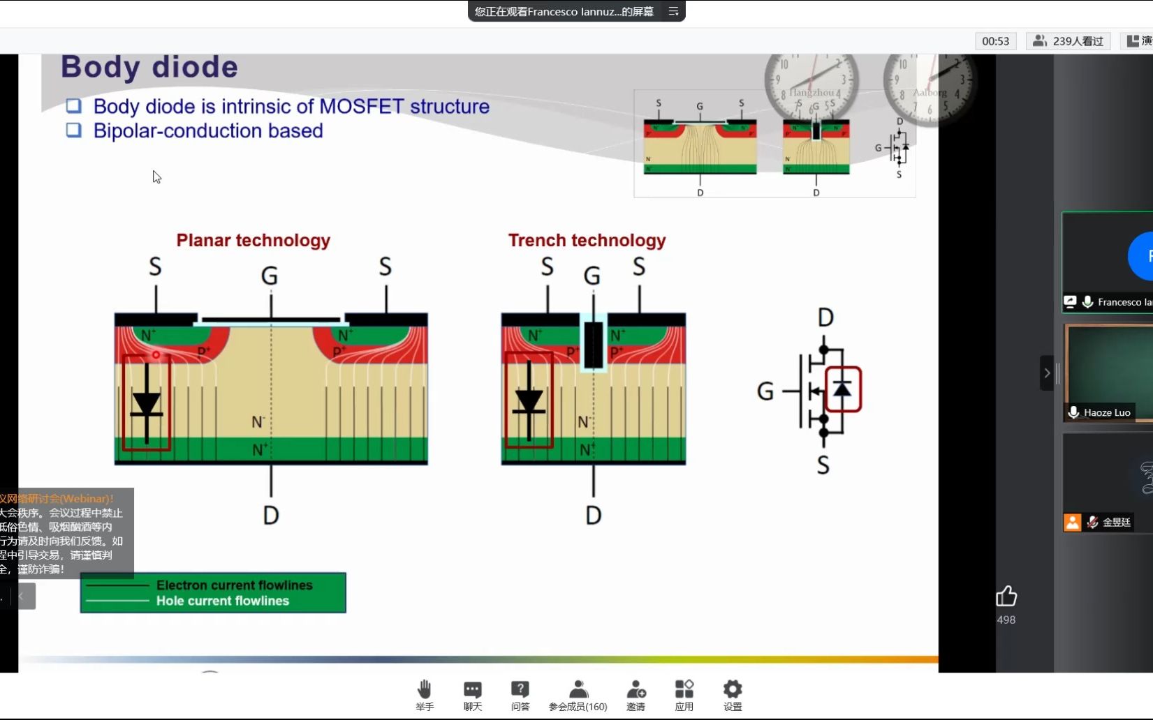 功率器件可靠性1(1)