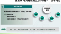 供电公司基建项目标准化管理培训(一)