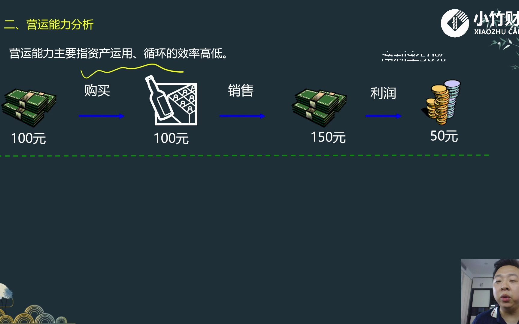 2022中级会计考试-中级财务管理-第85讲:第十章第二节(3)