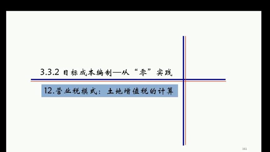 目标成本编制及投资收益测算_3.2.16土地增税的计算