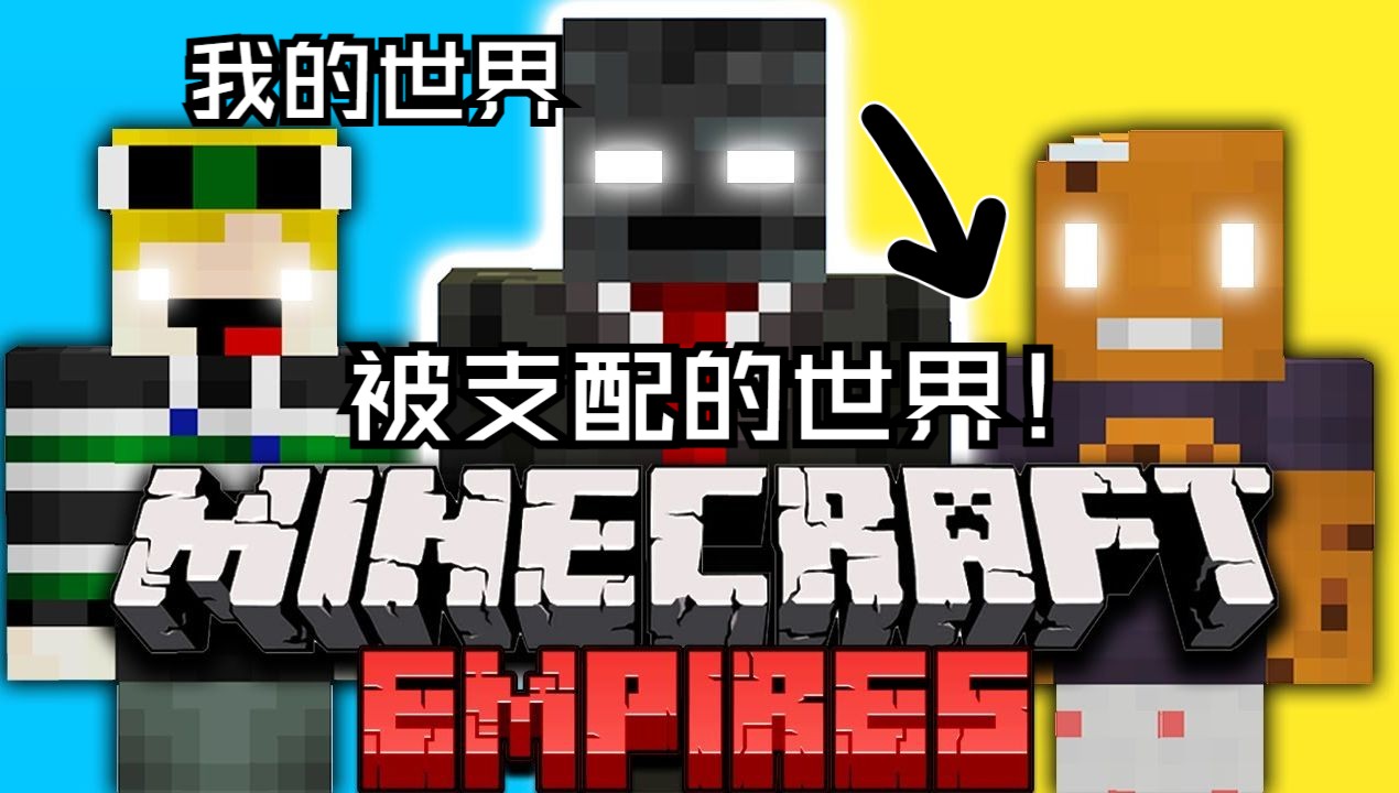 被Grox支配的世界!