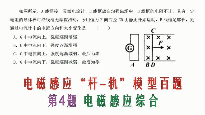 电磁感应杆轨模型百题004电磁感应综合