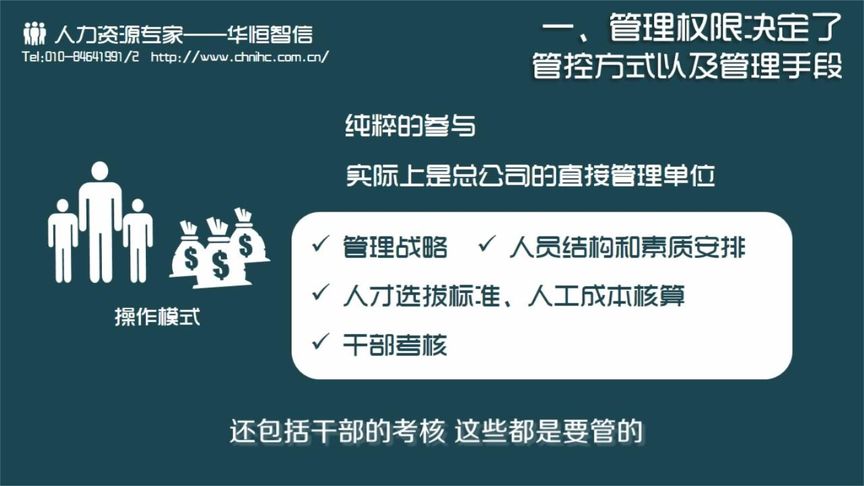 总公司对分公司的管控