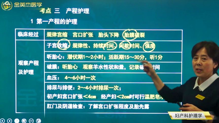 分娩的护理03产程护理01第一产程的临床经过,观察产程及护理内容
