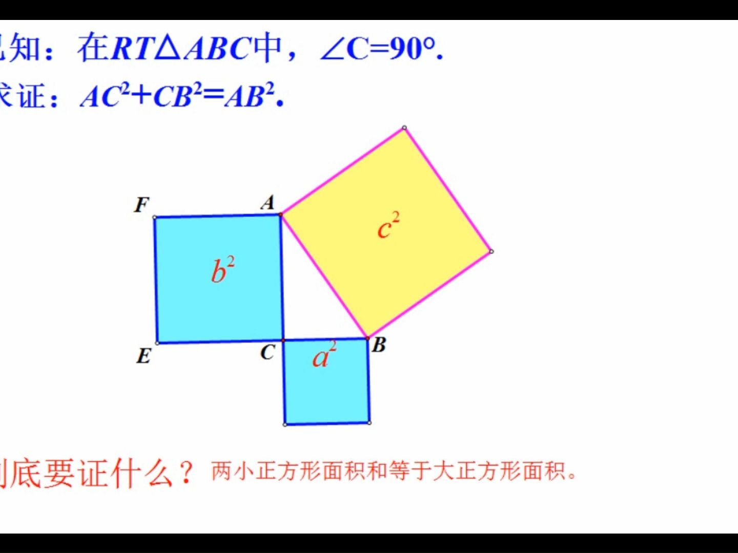 赵爽的证明勾股定理的方法