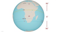 【地理】地球上的纬线和纬度