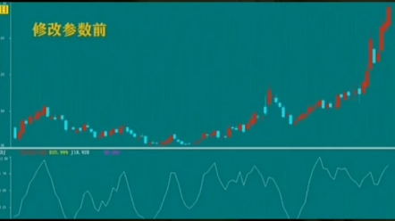 主力专用kdj指标,跟着主力一起吃肉