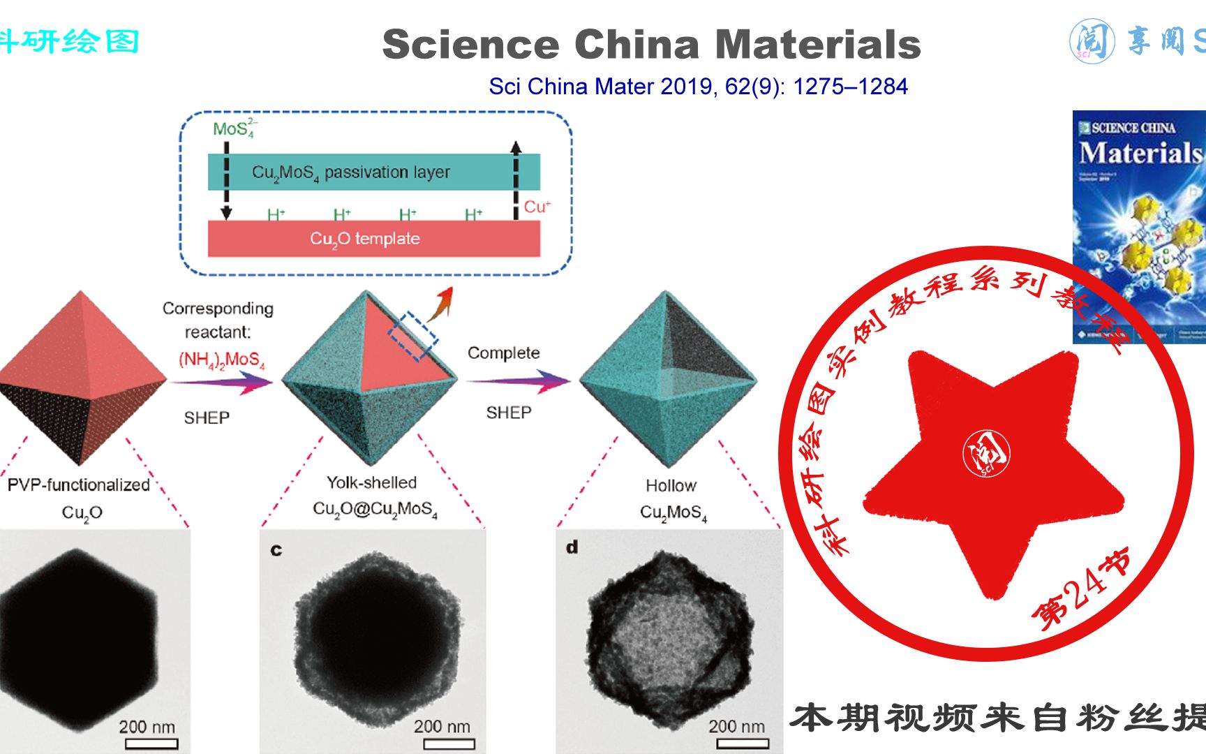 C4D科研绘图实例教程第24节