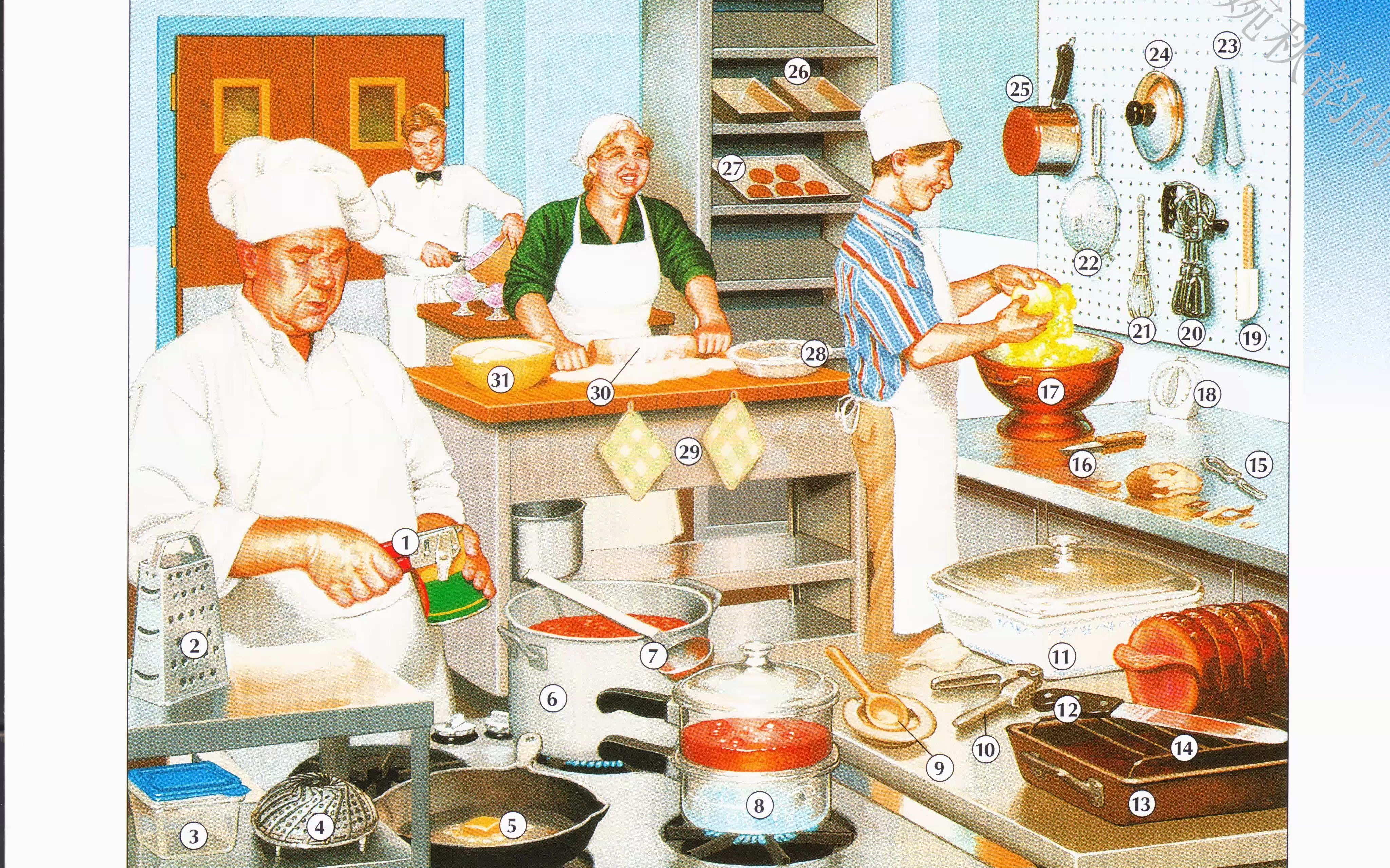 第四十七节:厨房用具 Kitchen Utensils