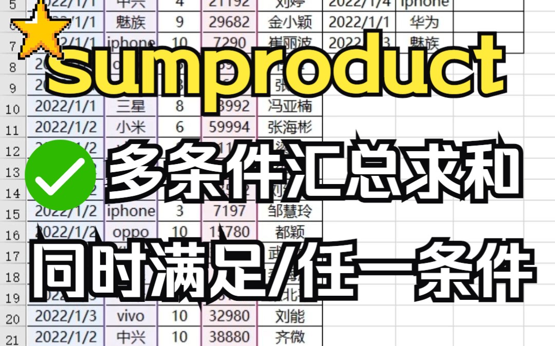 最6函数之一sumproduct多条件求和汇总计数