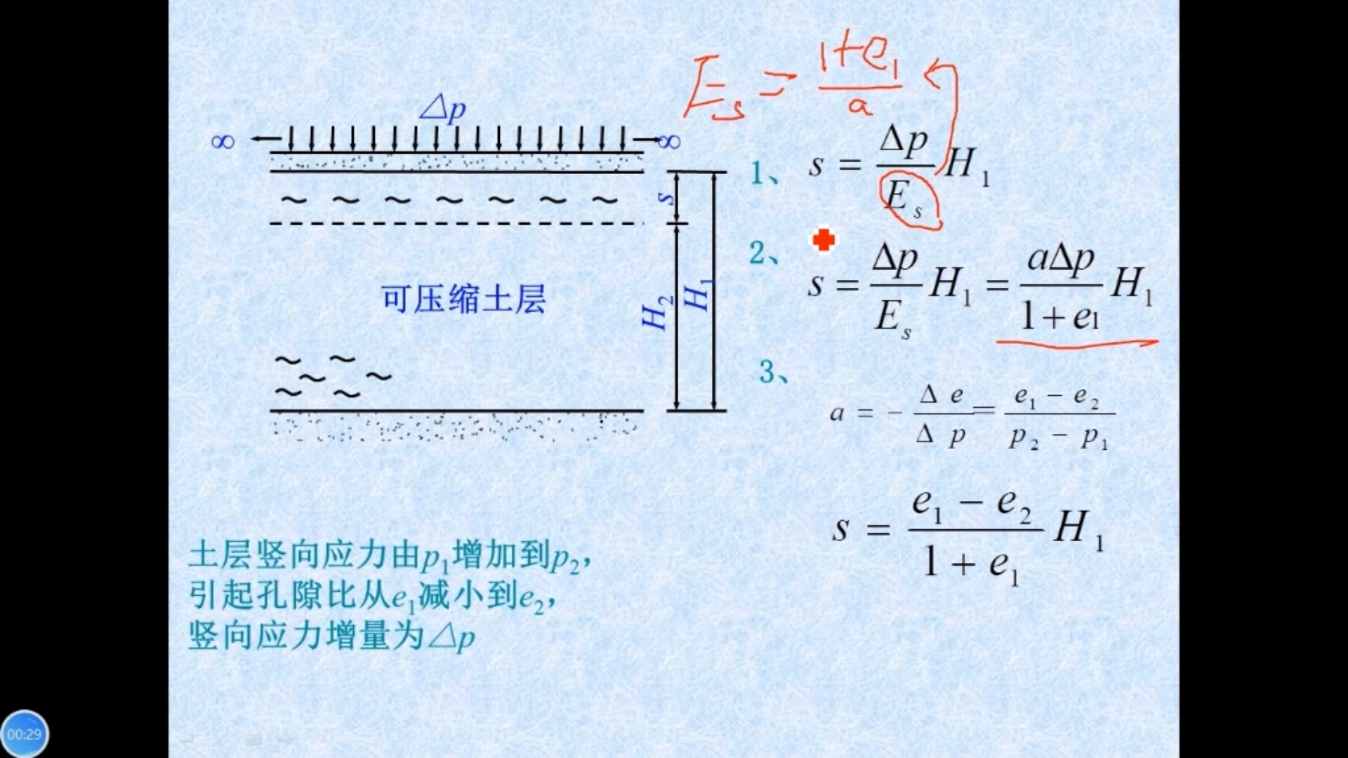分层总和法——地基沉降计算