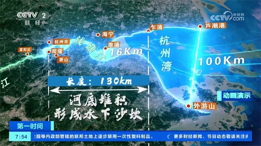 钱塘江大潮是如何形成的?