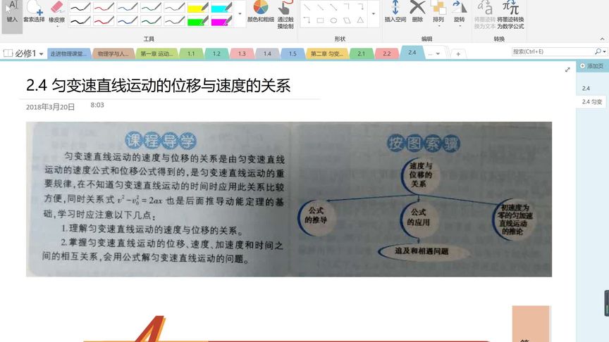 2.4 匀变速直线运动的速度与位移的关系
