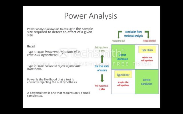G-Power 样本量计算