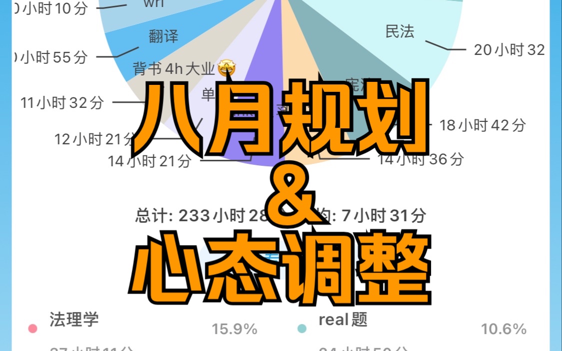 24考研八月规划&心态调整&个人计划【暑假心态稳定、学校选择】