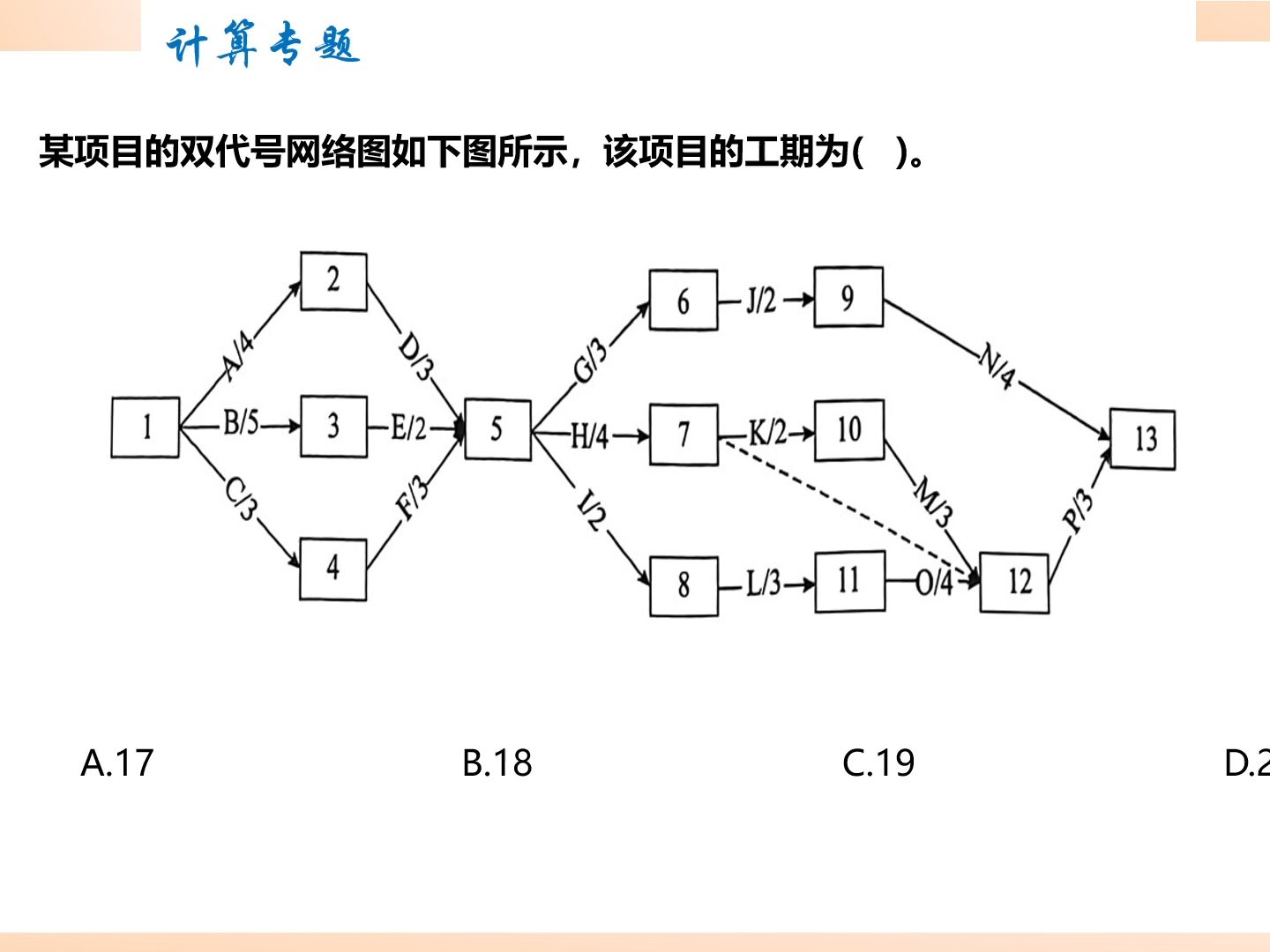 双代号网络图如何求项目工期?用软考君牧老师的“标号法”求软考...