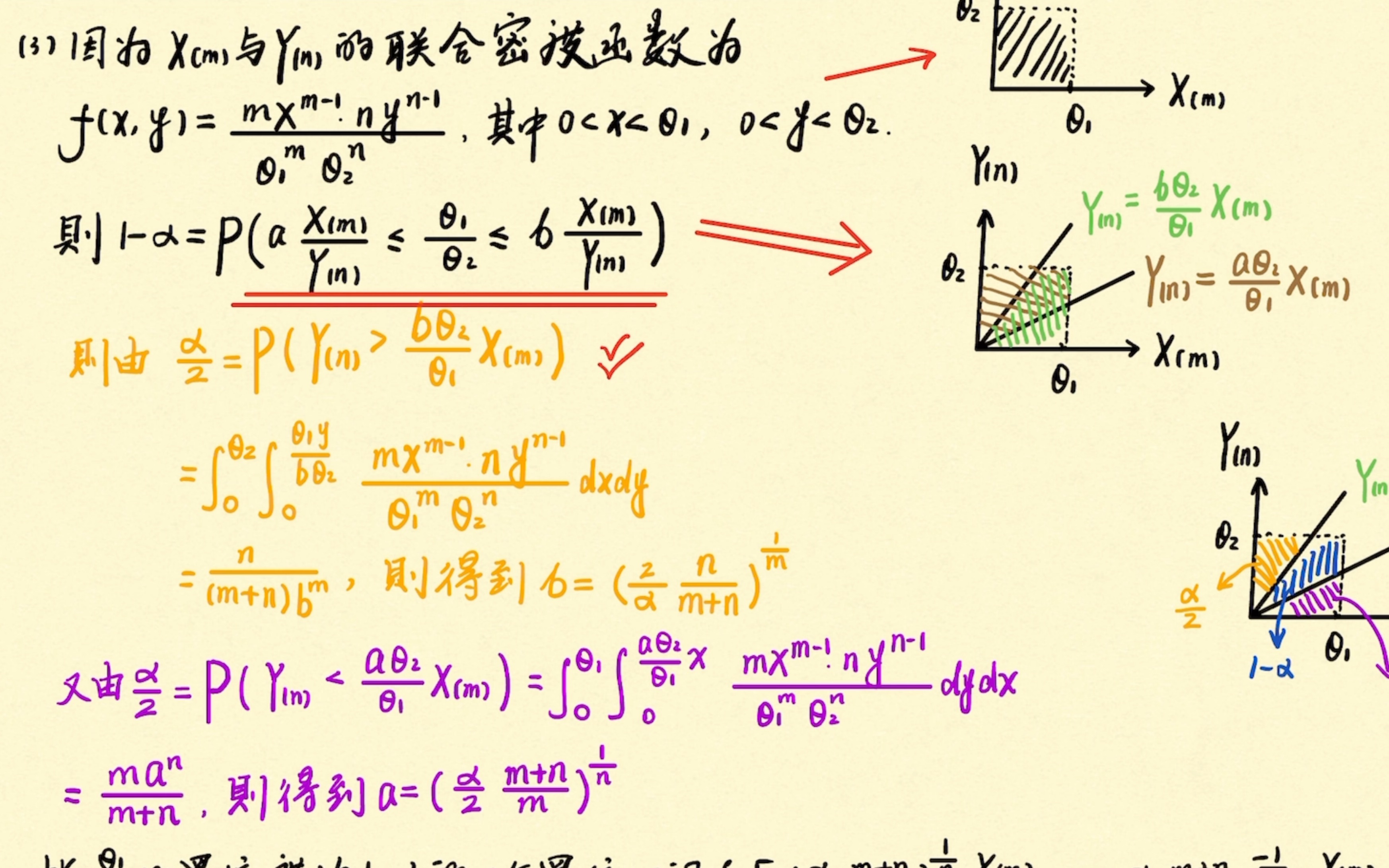 2024年清华大学432统计学第三题:(60分)充分统计量,无偏估计,置信区间