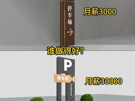 停车场导向立牌标识设计