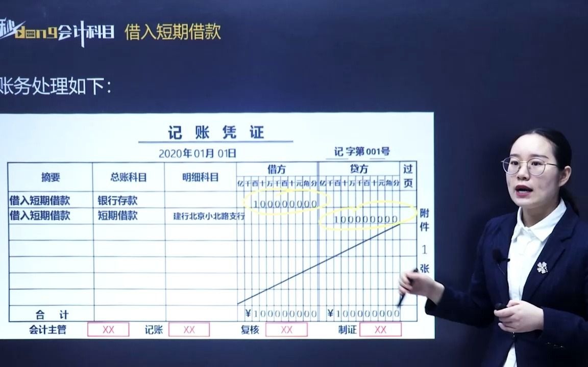会计科目的实际应用