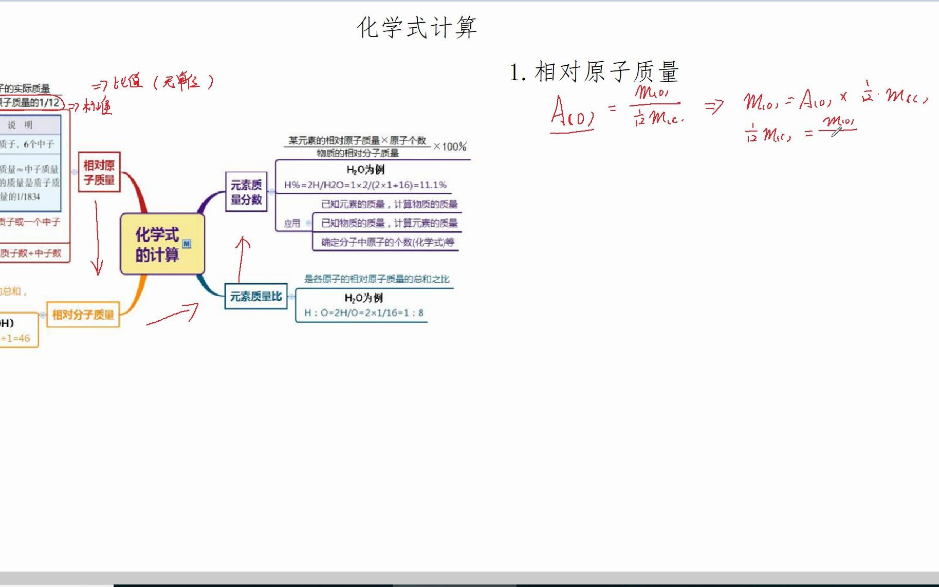 化学式计算1之相对原子质量&相对分子质量