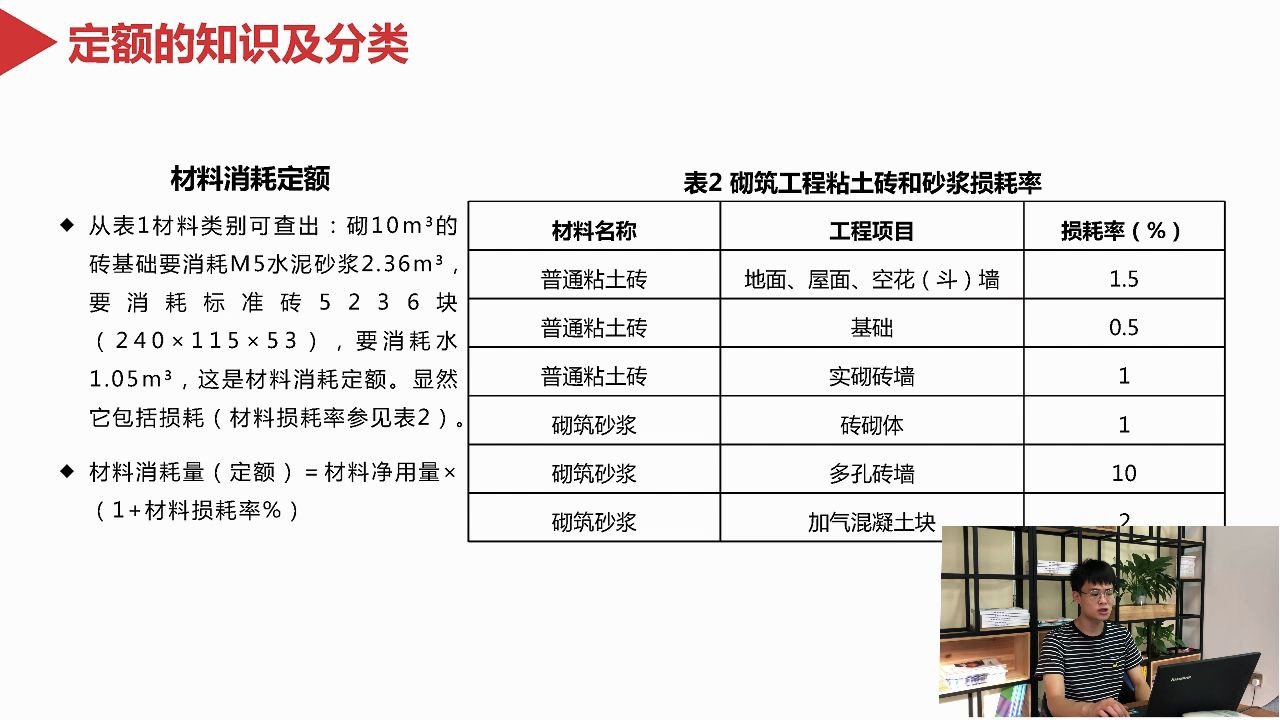 定额与工料计算
