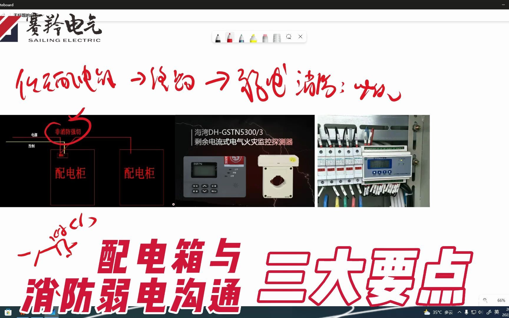 125配电箱与消防弱电沟通三大要点