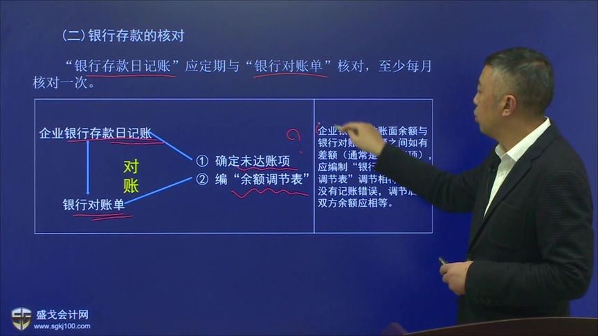 2018年最新初级会计实务课第二章资产第一节银行存款