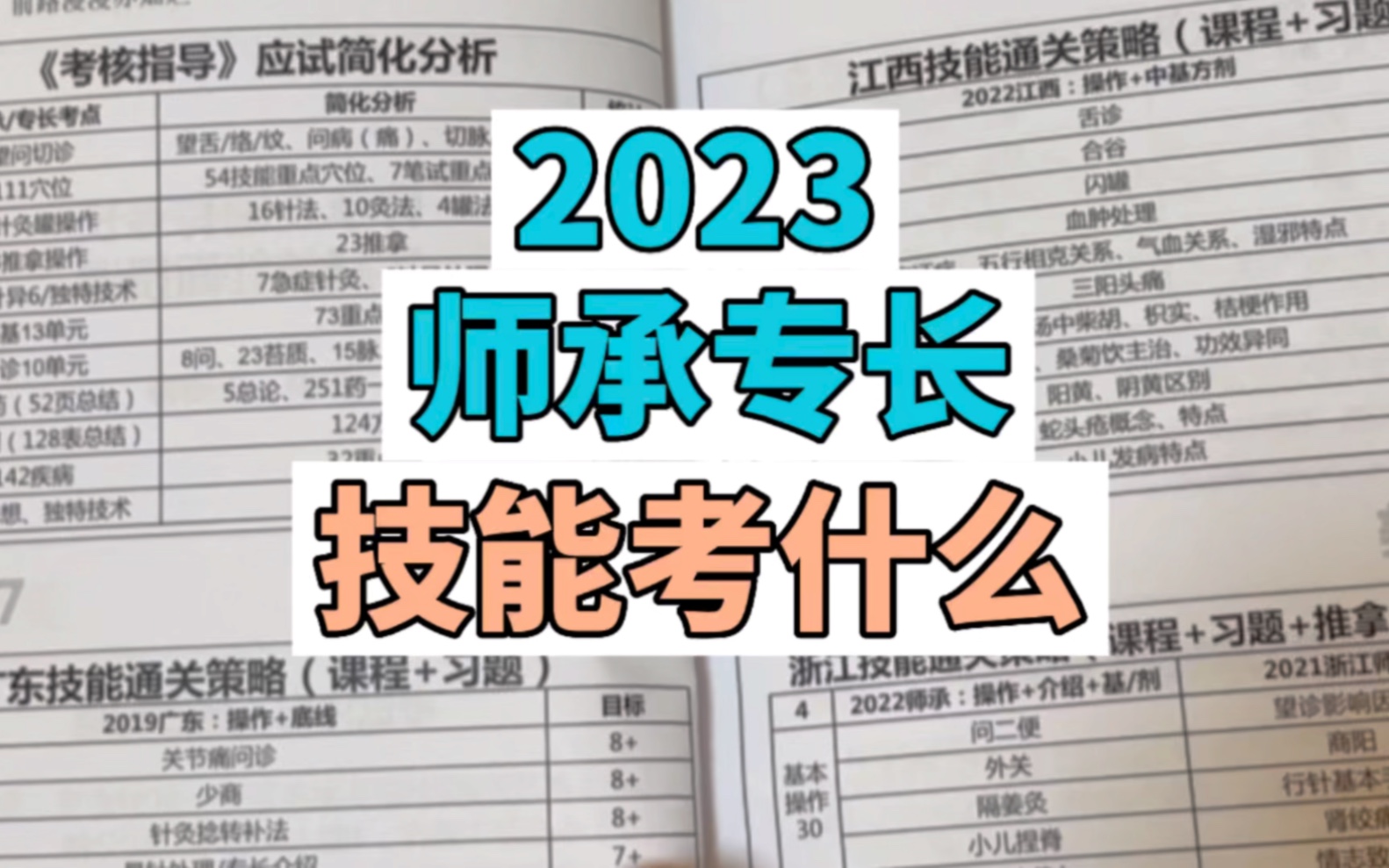 中医师承确有专长2023技能考试题型介绍——讲义及真题集展示