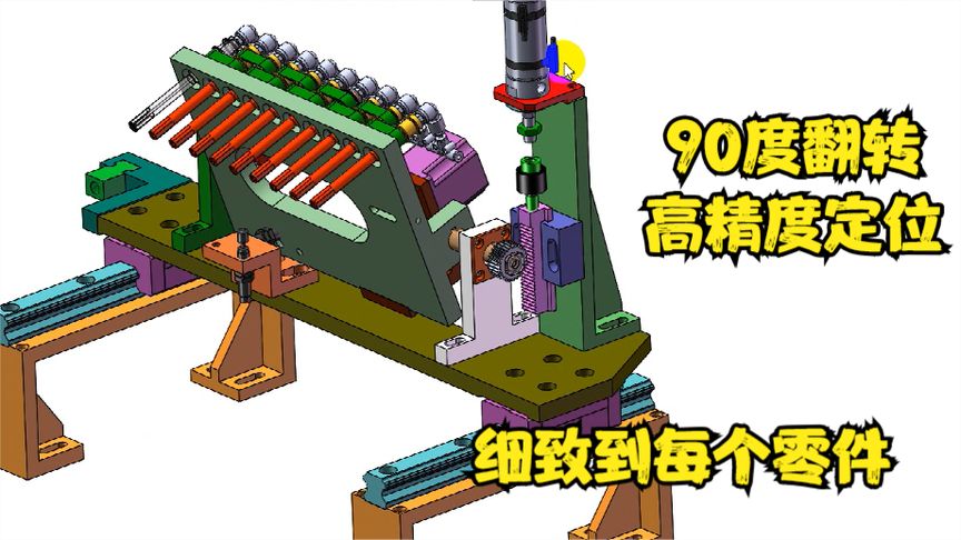 90度翻转机构设计,如何实现高精度定位,细致到各零件如何设计