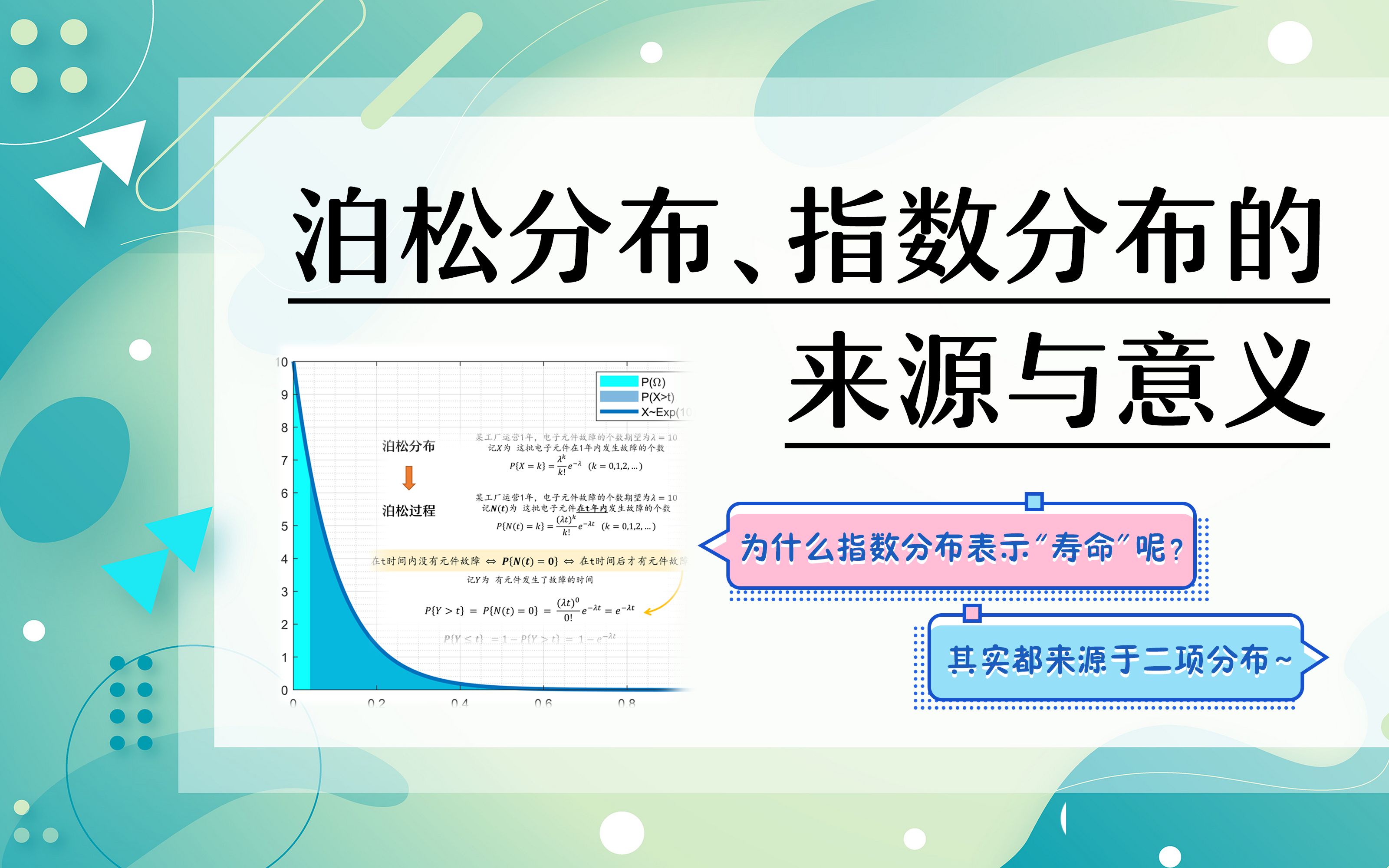 指数分布到底怎么描述“寿命”的问题?详解泊松分布和指数分布!【...