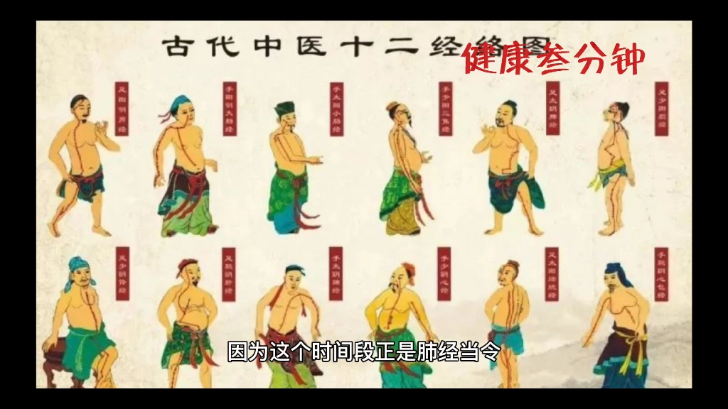 “保护心肺”平安的重要穴位——太渊穴,补肺益气,止咳化痰,通经复脉