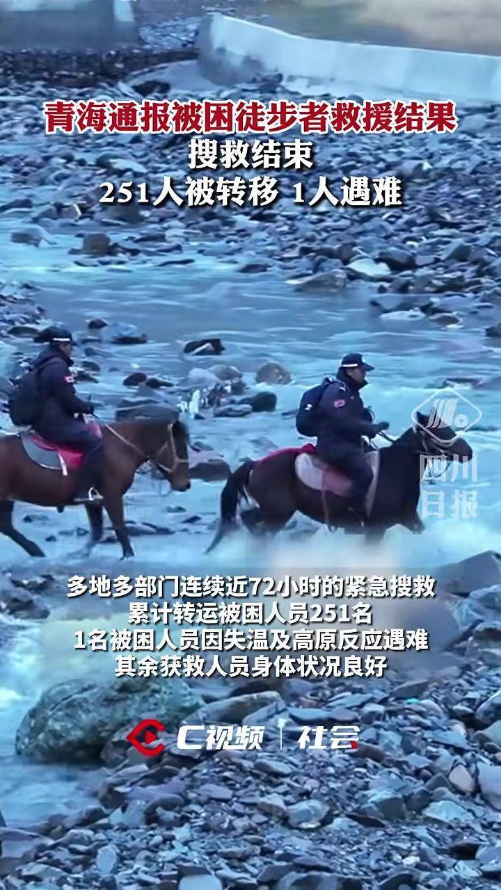 青海通报被困徒步者救援结果:搜救结束,251人被转移,1人遇难。#青海#...