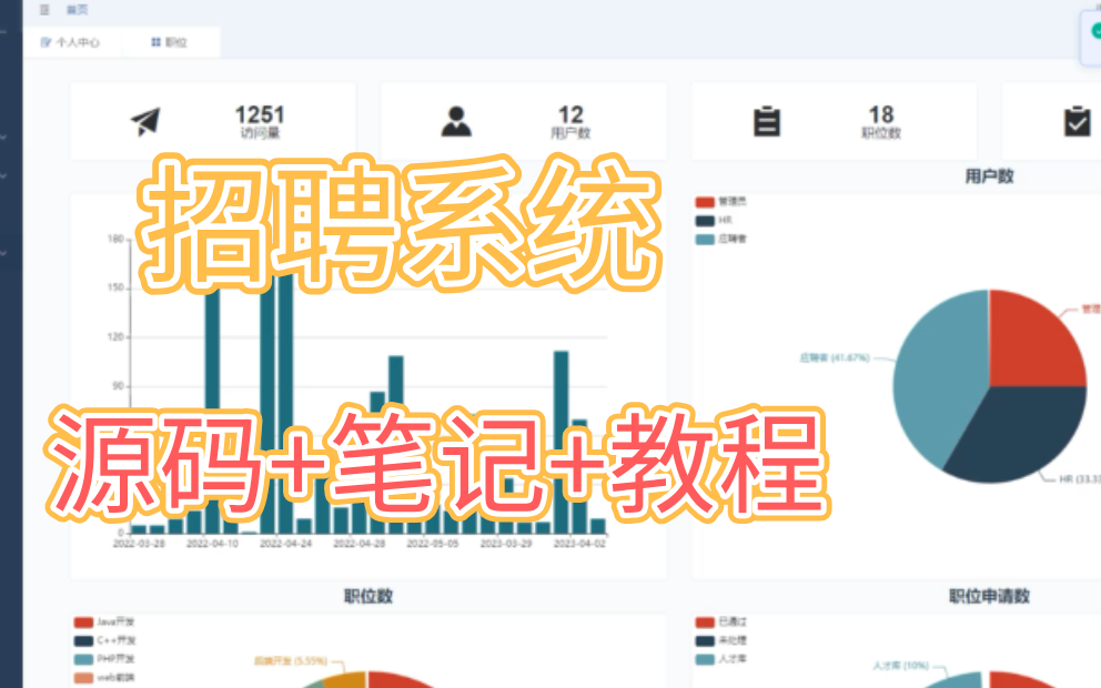 SpringBoot+Vue招聘项目-商用、毕设均可【强烈推荐】【美观、功能...