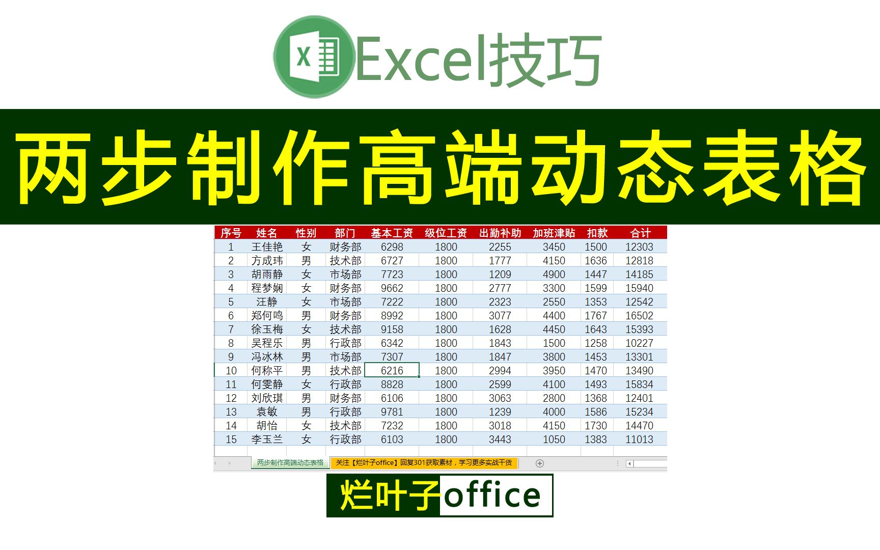 高端动态表格不再是高手的专利,我教你分分钟做出来,超实用