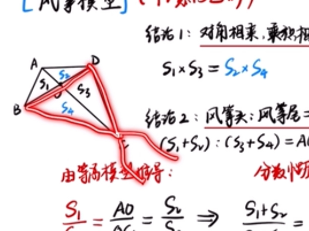 小学奥数几何之风筝模型