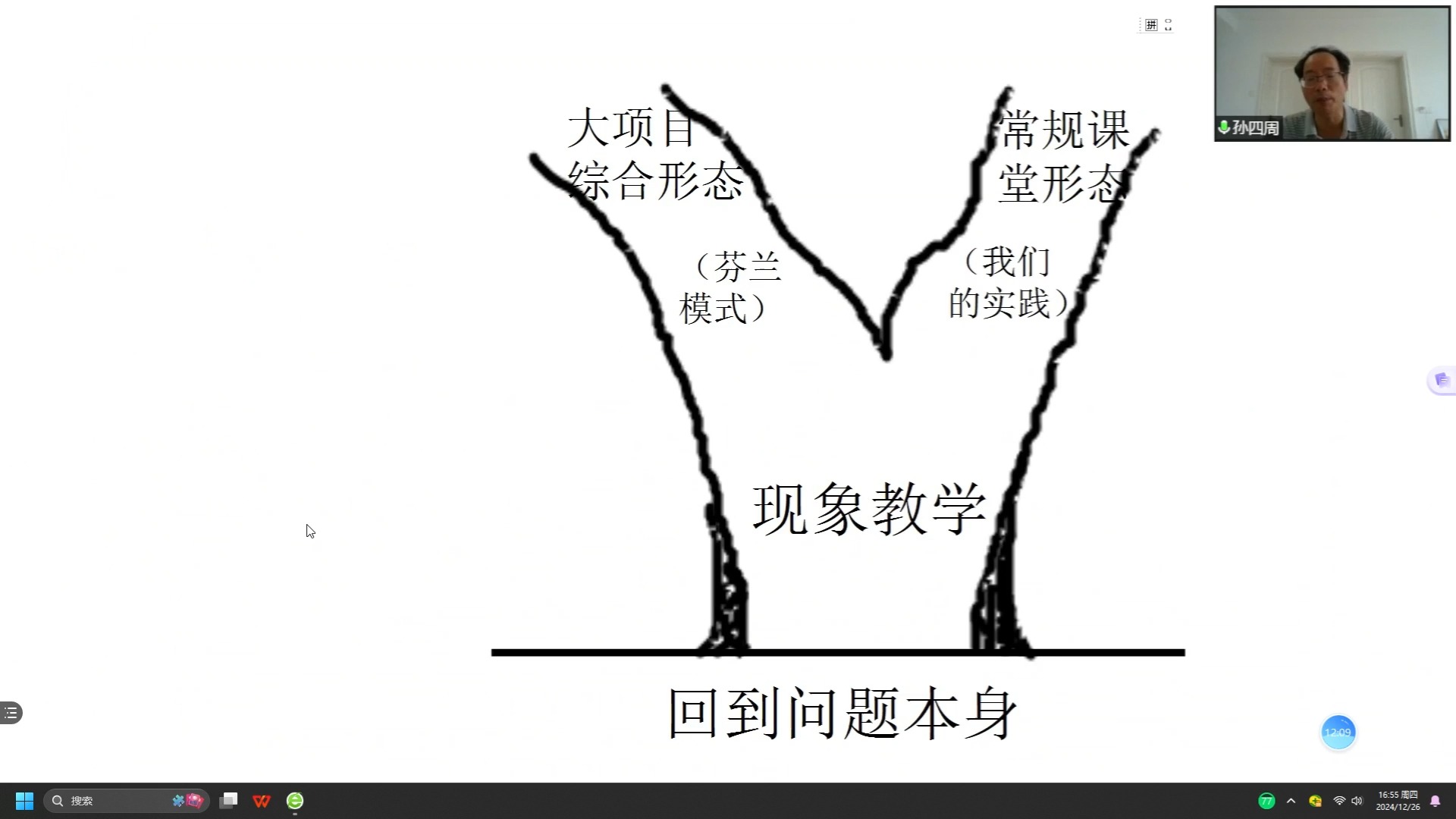 剖析优秀教师专业发展规划及实施过程孙四周:我和现象教学研究2