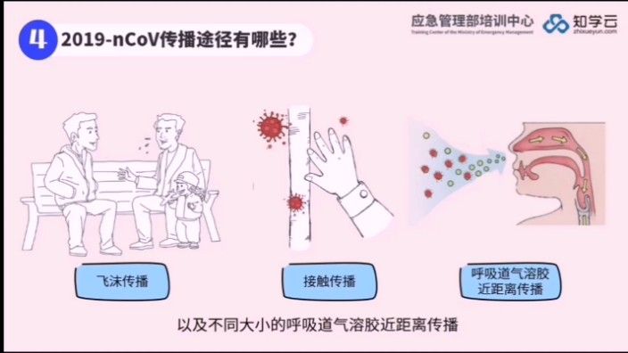 新型冠形病毒传播的三种传播途径你了解多少?看权威解说
