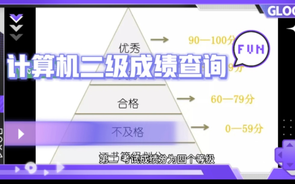 计算机二级成绩查询之后应该干什么?