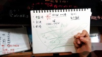 绘画基础线条练习方法