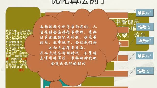 生活中的算法