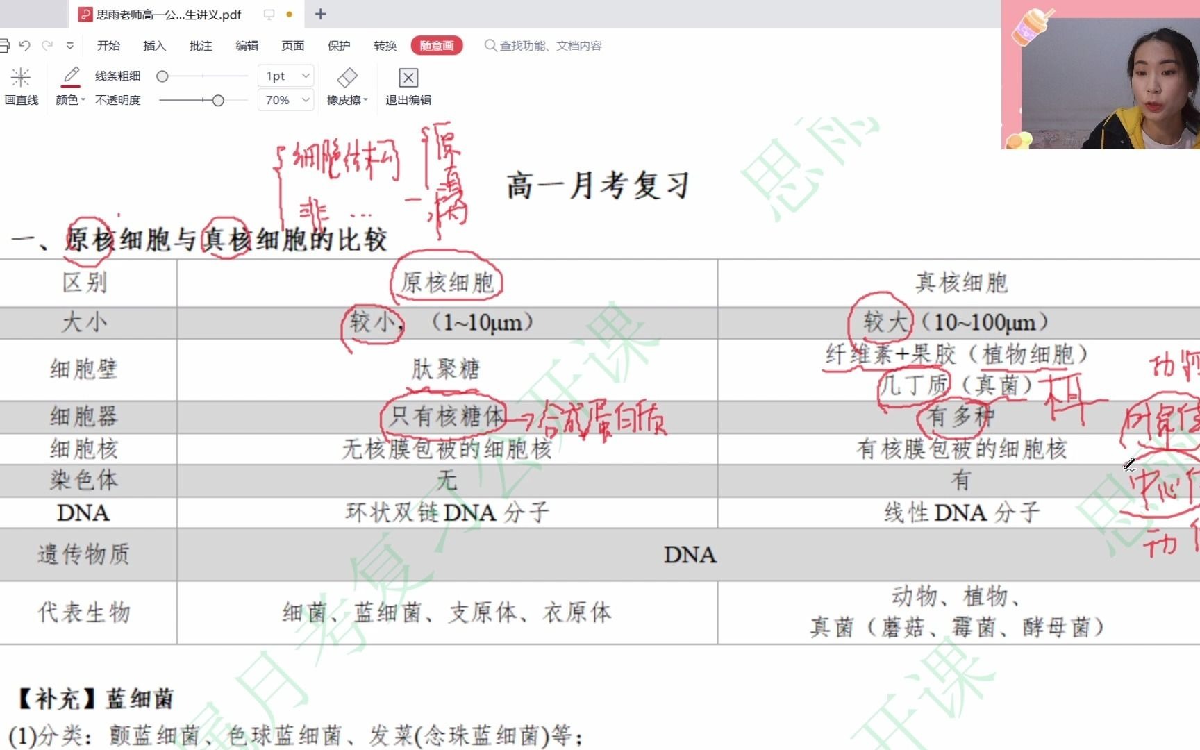 高一生物第一章第二章重难知识点复习