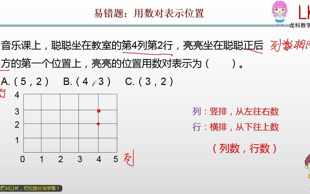 五年级上册:用数对表示位置(590218)