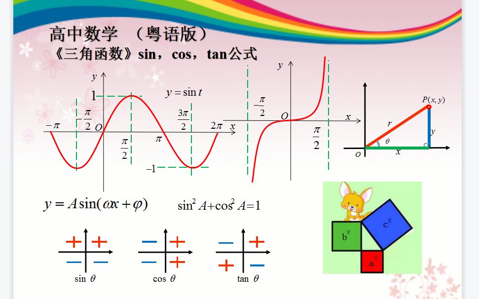12 sin,cos,tan公式(必修 1-5三角函数)粤语