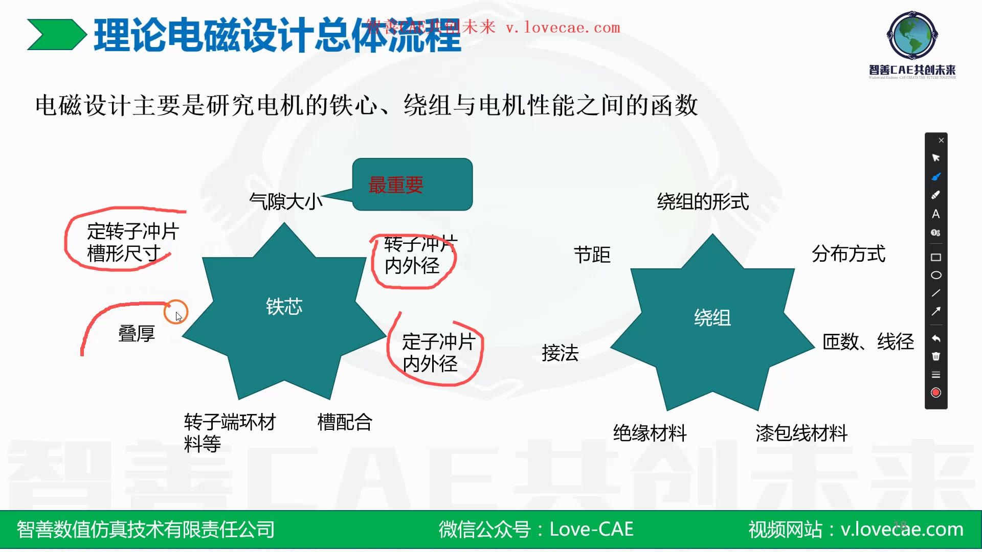 基于ansys Electronics永磁直流有刷电机电磁方案设计