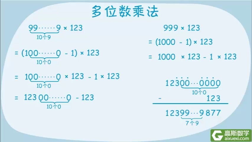 4年级 055 多位数巧算 多位数乘法凑整
