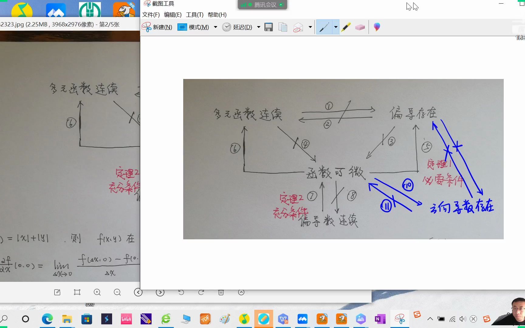 5.9多元函数连续,偏导存在,可微,偏导连续,方向导数之间的关系