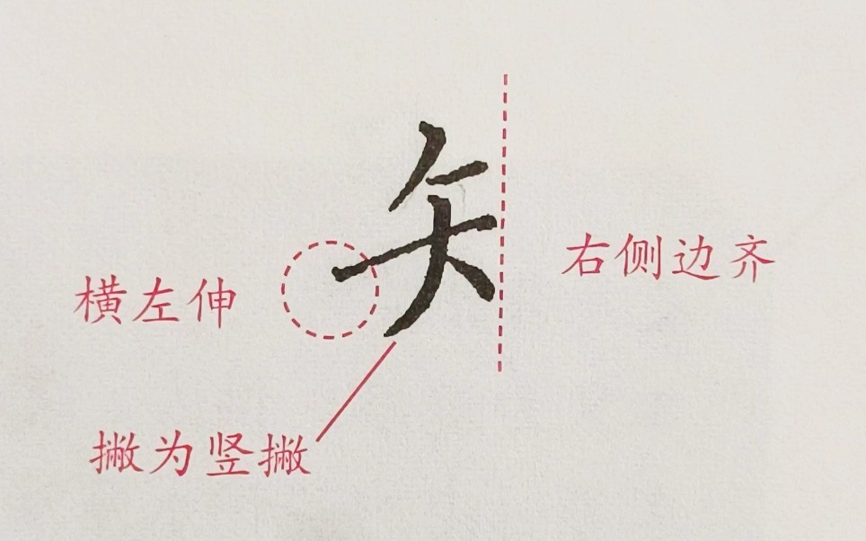 矢字旁的写法