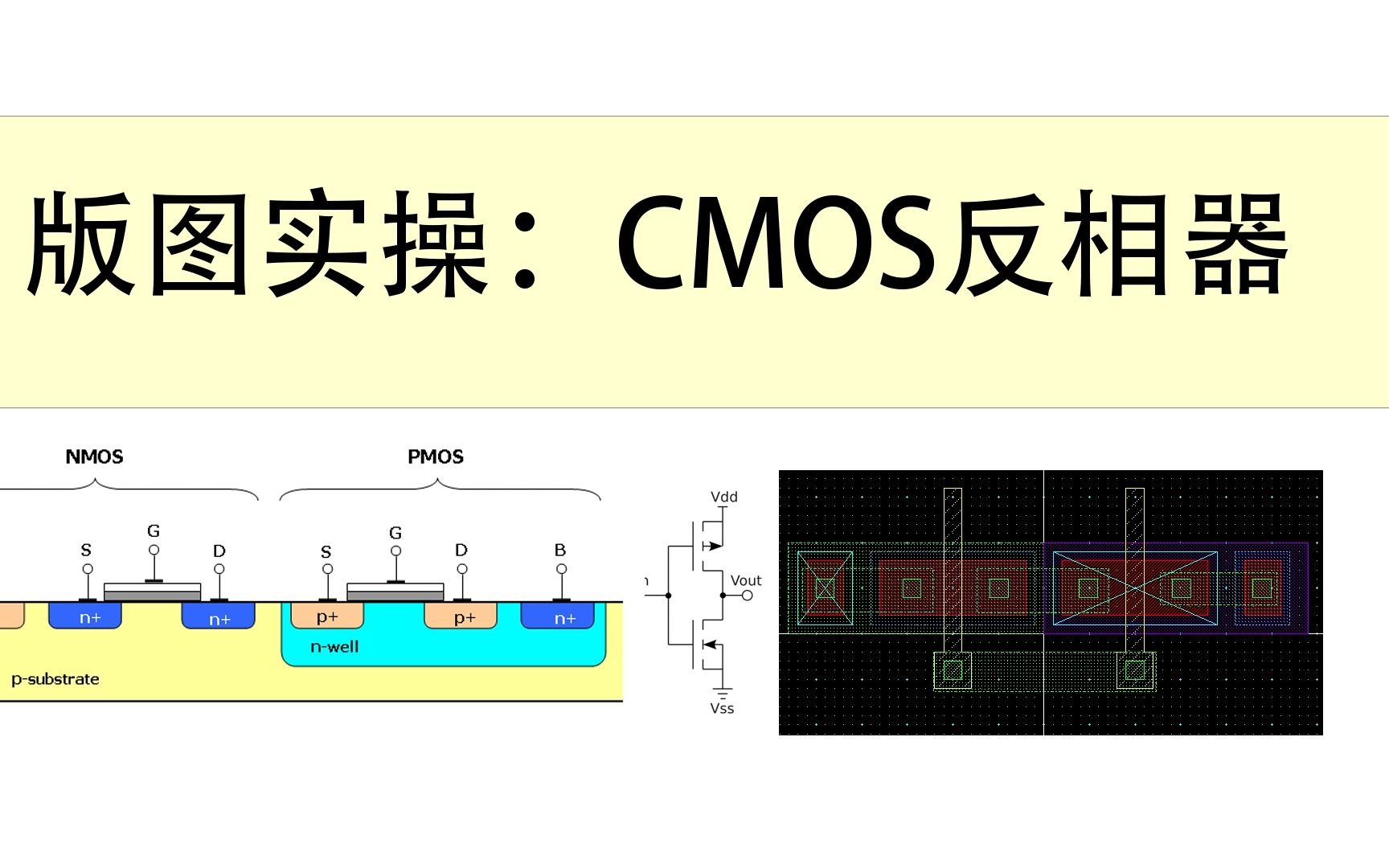Virtuoso版图绘制_实操-cmos反相器