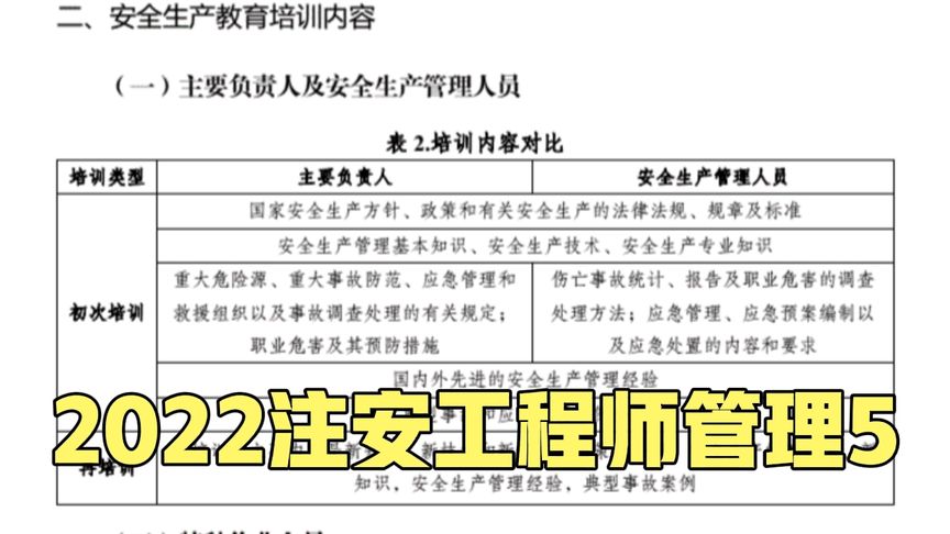 2022年注册安全工程师管理,重难点必考点,每日一记轻松过注安5