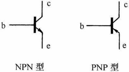 零基础自学维修:(21)三极管的基础常识与三极型号管脚判别